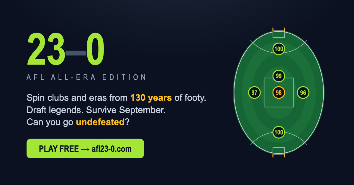 Melbourne — greatest players, premierships & all-time team — AFL 23-0